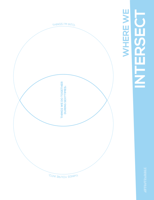 You Need Help: Here Is A Worksheet To Help You Talk To Partners About ...