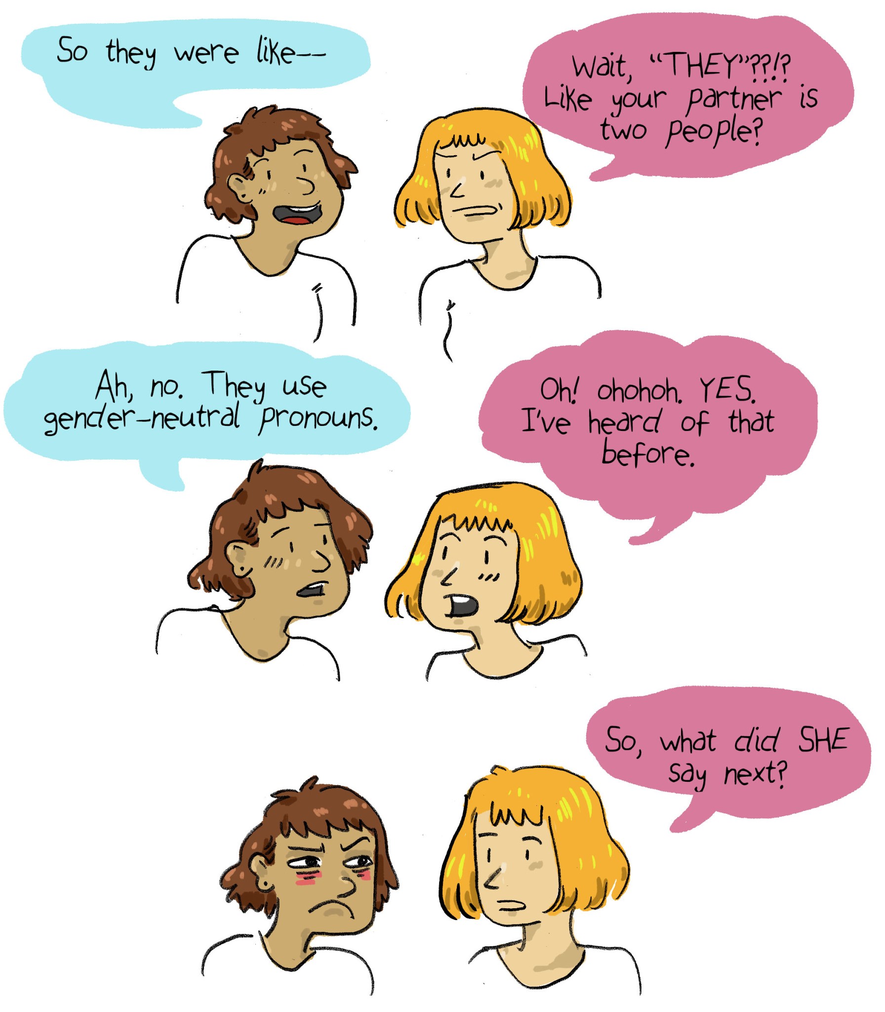 You Need Help: Talking to Your Family About Your Partner's Pronouns ...