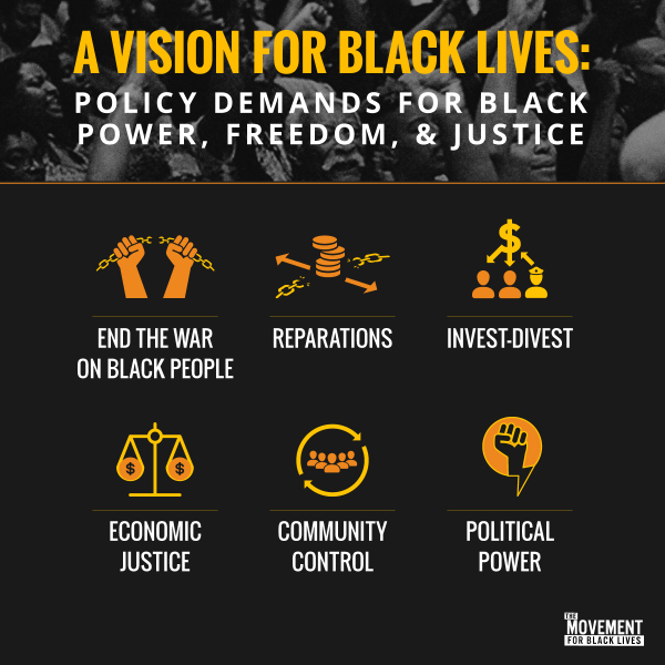 The Movement for Black Lives Puts Black Queer and Trans People First ...