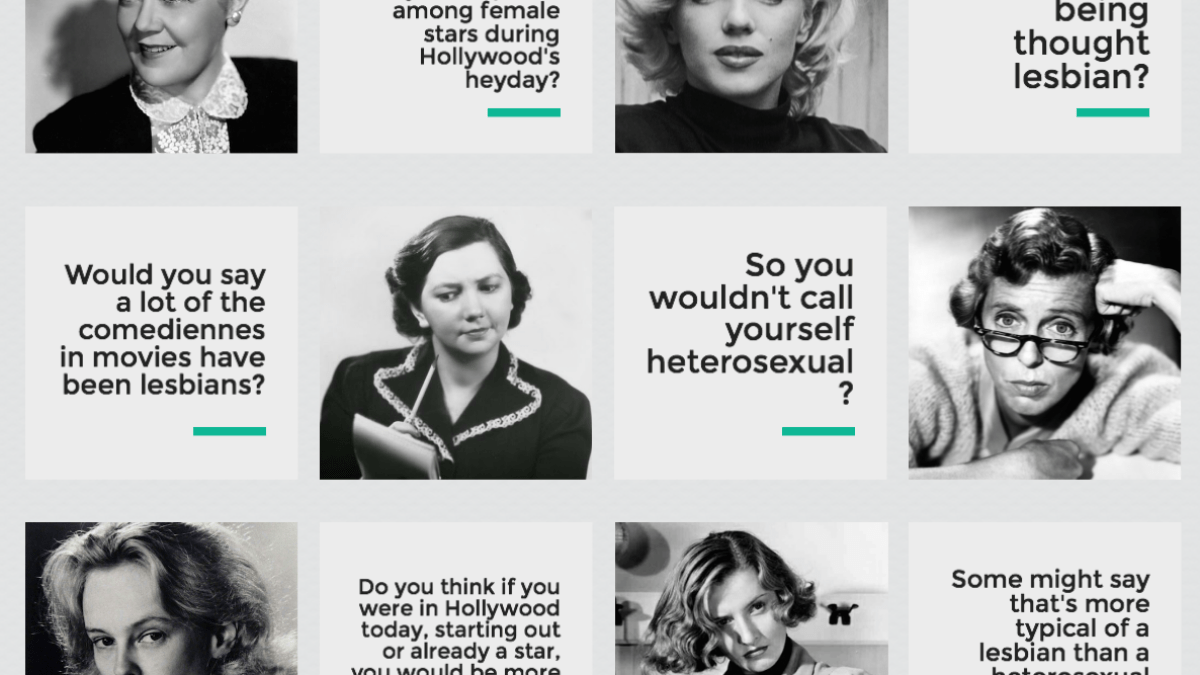 Biographies Of Classic Hollywood Lesbiangay Actors And Actresses You Like To Read Lipstick Alley