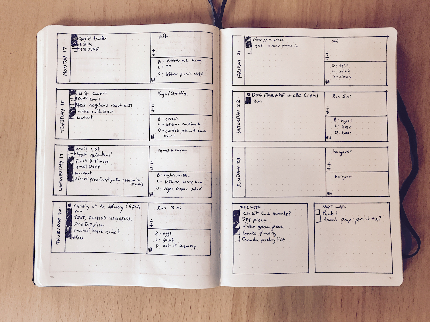 Show Us Your Planners: A Queer Organization Roundtable | Autostraddle