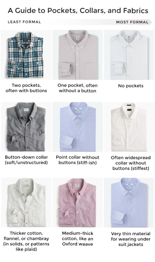 Button-Up Shirts 101: Terminology, Fit Facts, and More | Autostraddle