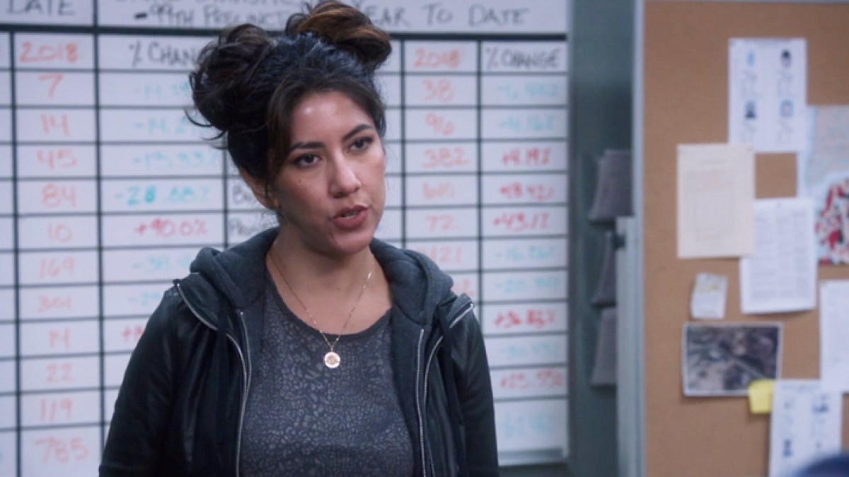 Boobs on Your Tube: "Brooklyn Nine-Nine" Gives Rosa a Girlfriend and a ...