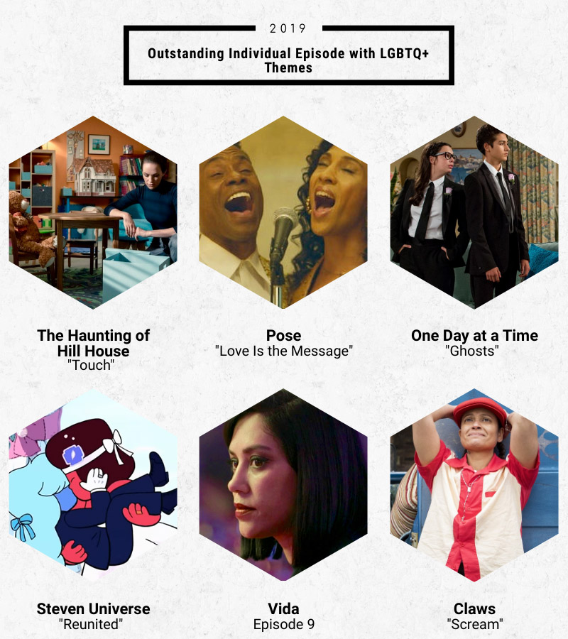 Vote Now In Autostraddles Second Annual Queer Tv Awards Autostraddle