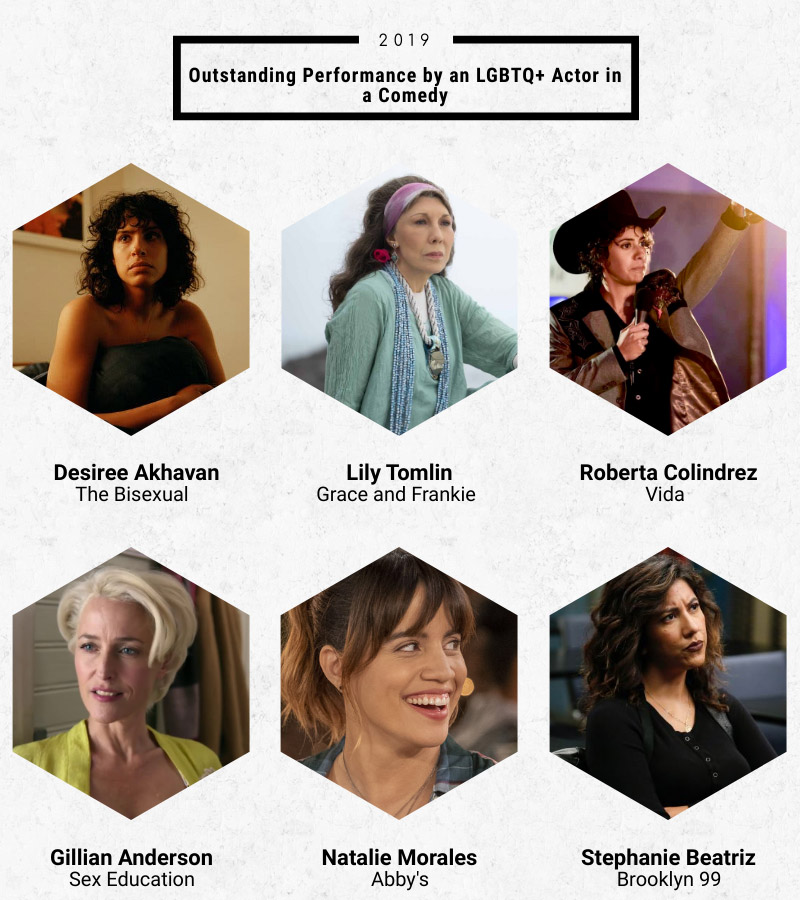 Vote Now In Autostraddles Second Annual Queer Tv Awards Autostraddle