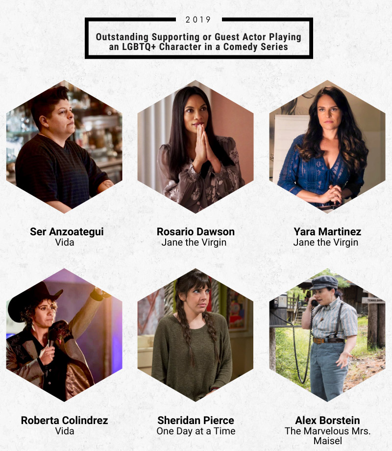 Vote Now In Autostraddles Second Annual Queer Tv Awards Autostraddle