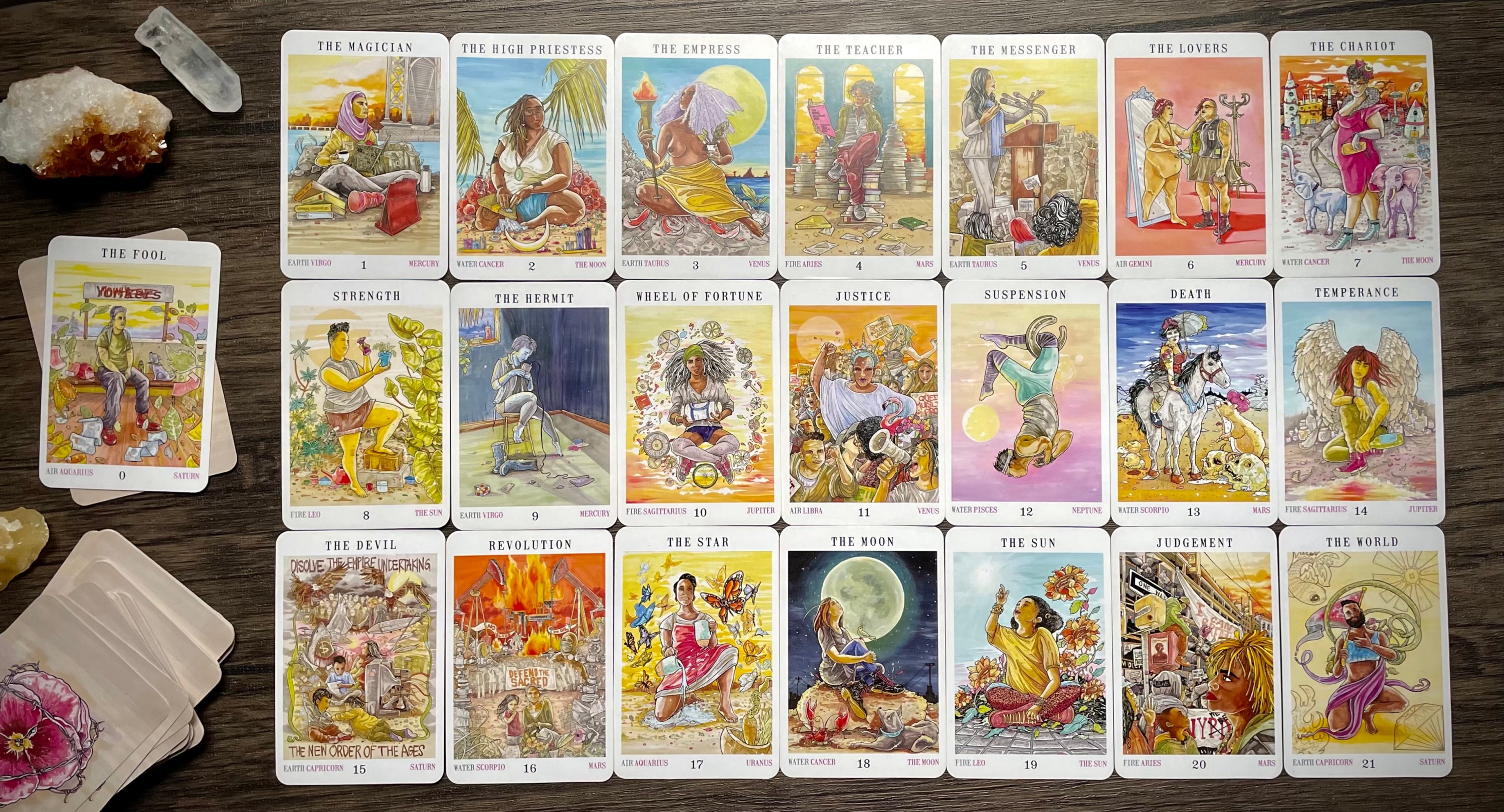 Tarot 101: A Beginner-Friendly Exploration of the Major Arcana's Three ...