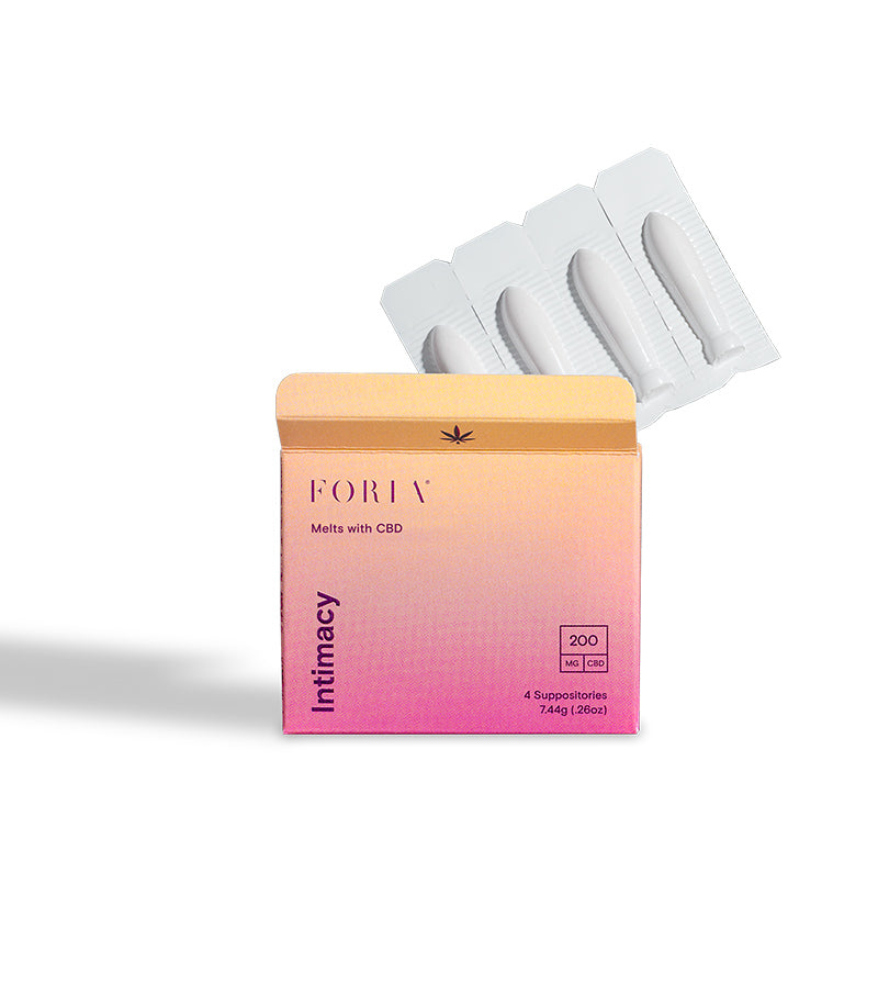Anonymous Sex Toy Review: Foria's CBD Intimacy Melts | Autostraddle